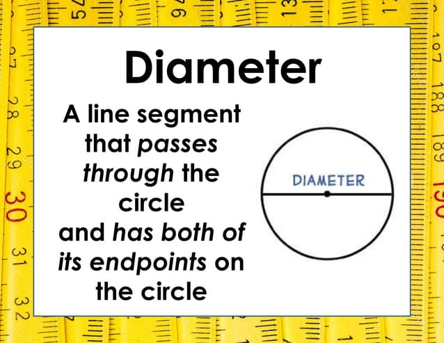 Measurement Unit Vocabulary/Word Wall | PPTX