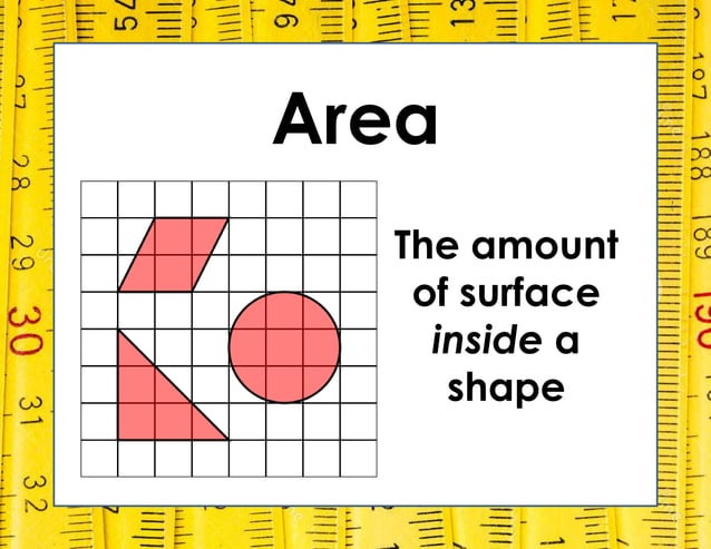 Measurement Unit Vocabulary/Word Wall | PPTX