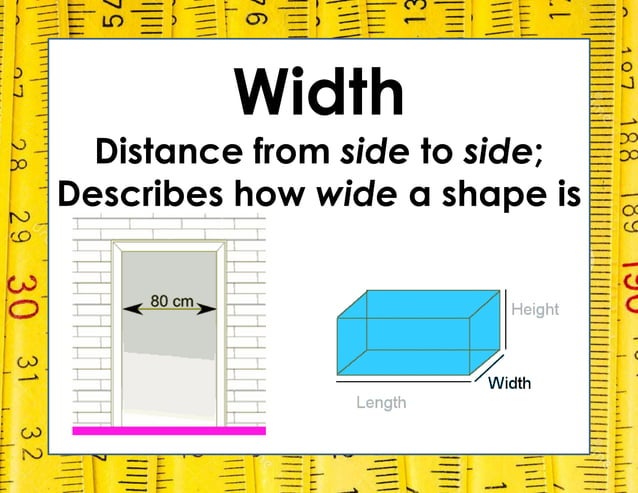 Measurement Unit Vocabulary/Word Wall | PPTX