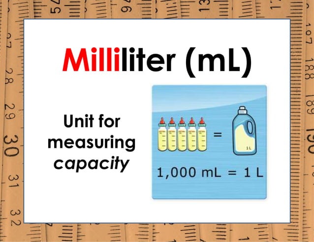 Measurement Unit Vocabulary/Word Wall | PPTX