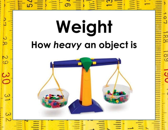 Measurement Unit Vocabulary/Word Wall | PPTX