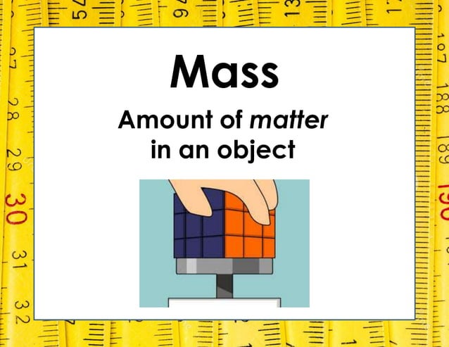 Measurement Unit Vocabulary/Word Wall | PPTX