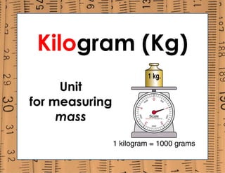 Measurement Unit Vocabulary/Word Wall | PPTX