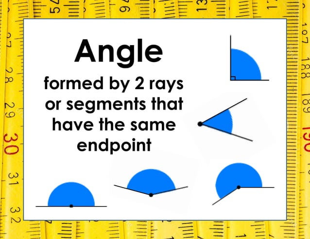 Measurement Unit Vocabulary/Word Wall | PPTX