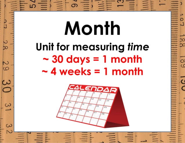 Measurement Unit Vocabulary/Word Wall | PPTX