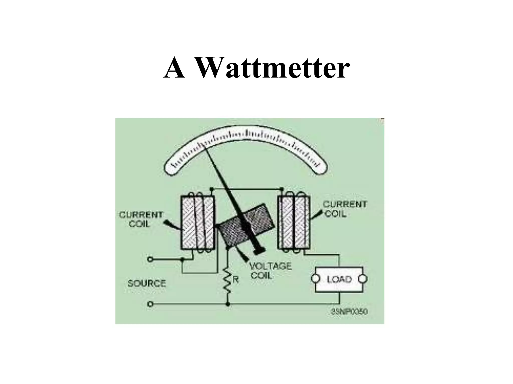 Measuremnt of Power and Energy | PPT