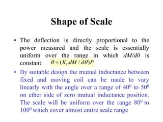 Measuremnt of Power and Energy | PPT