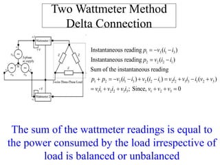 Measuremnt of Power and Energy | PPT
