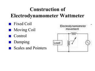 Measuremnt of Power and Energy | PPT