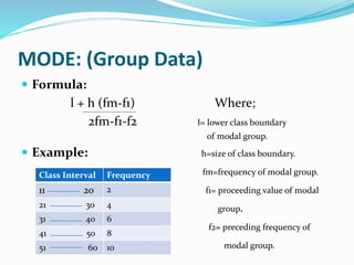 Presentation on "Measure of central tendency" | PPTX