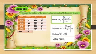 Measure of central tendency grouped data.pptx