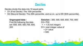 Measure_of_Central_Tendency_(Quartiles_,_Deciles,_Percentiles ...