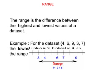 measure of dispersion.pptx