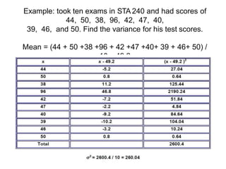 measure of dispersion.pptx