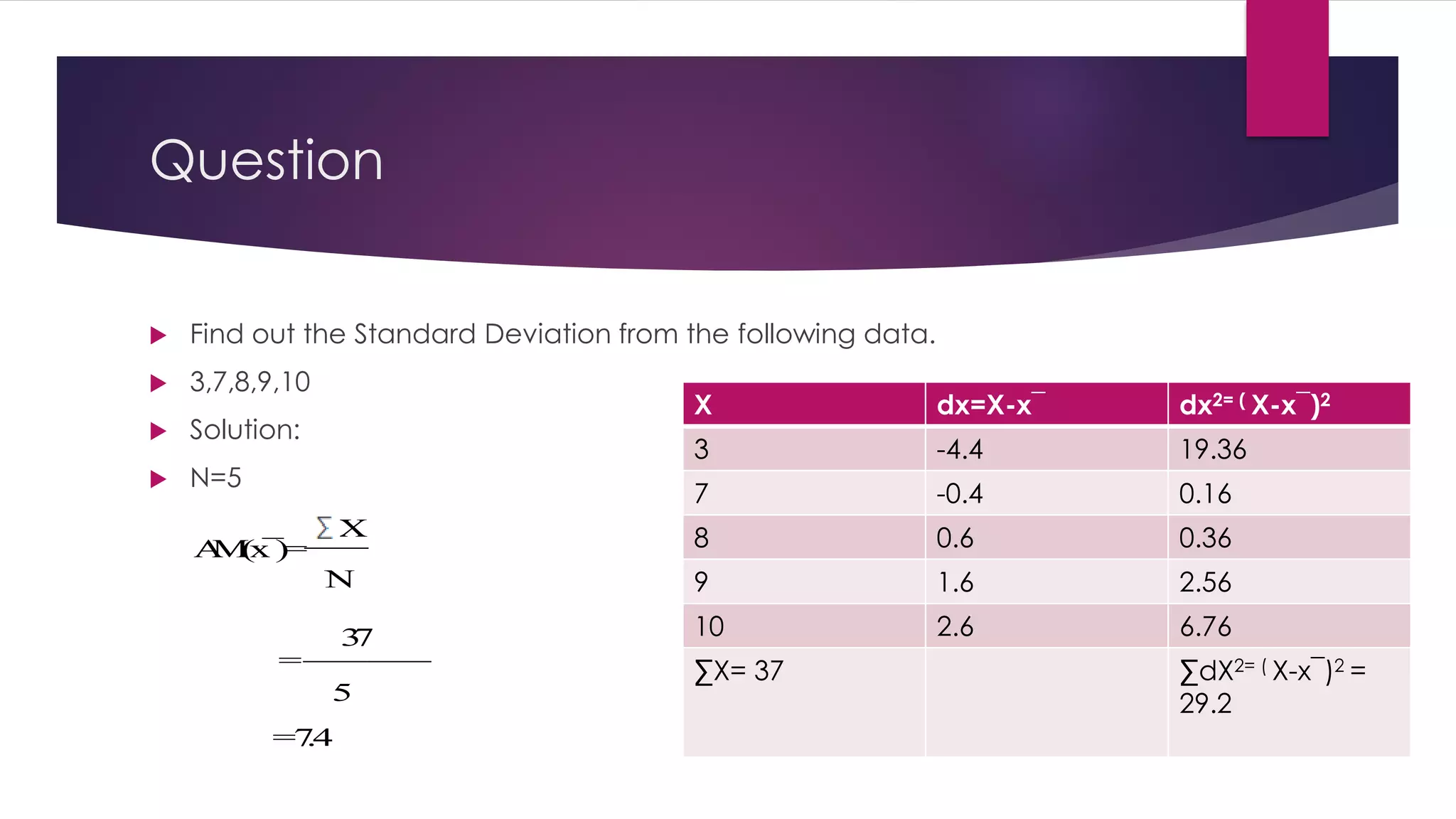 Measure of Dispersion final.pdf