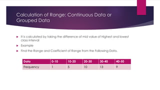 Measure of Dispersion final.pdf