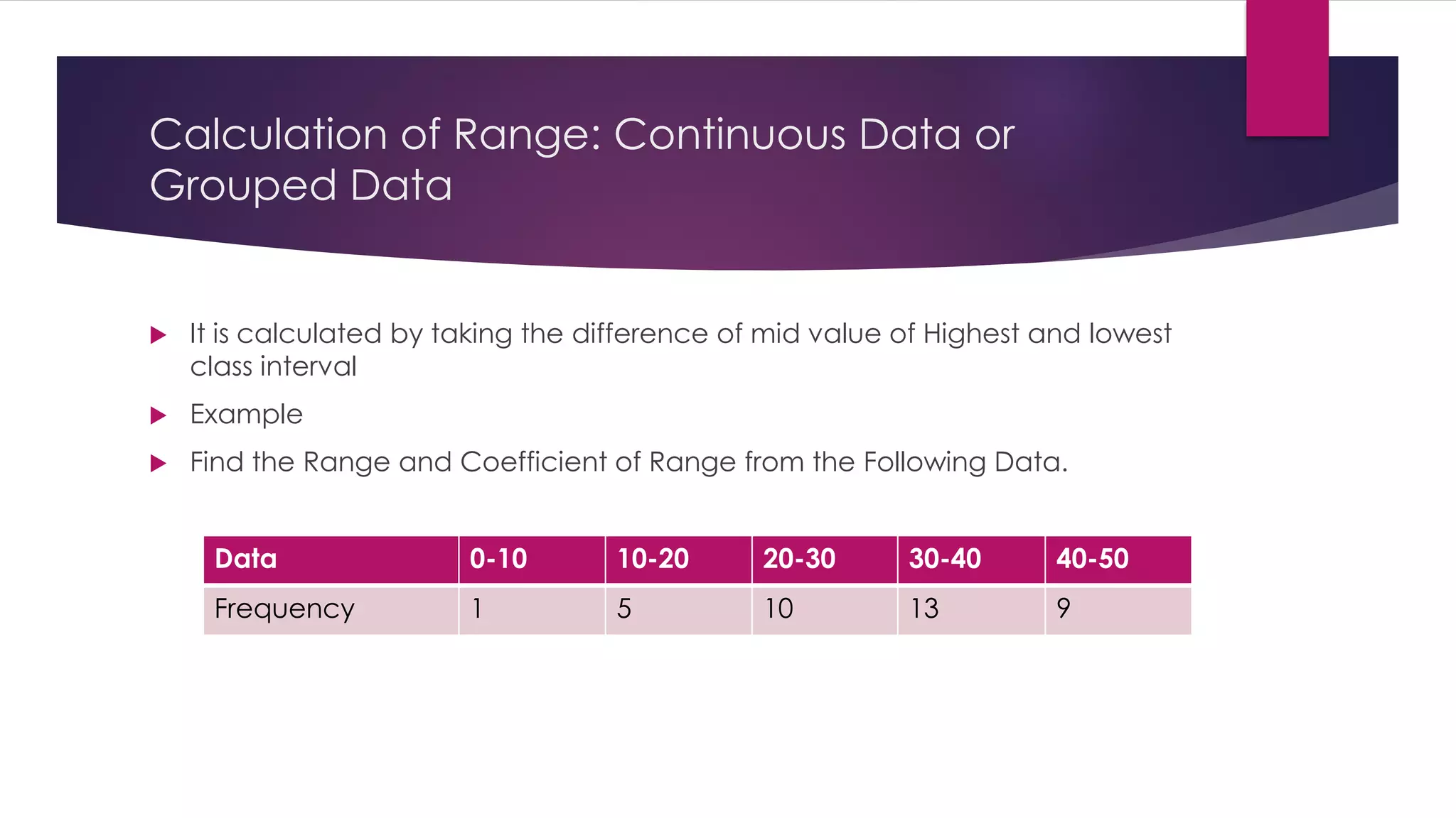 Measure of Dispersion final.pdf