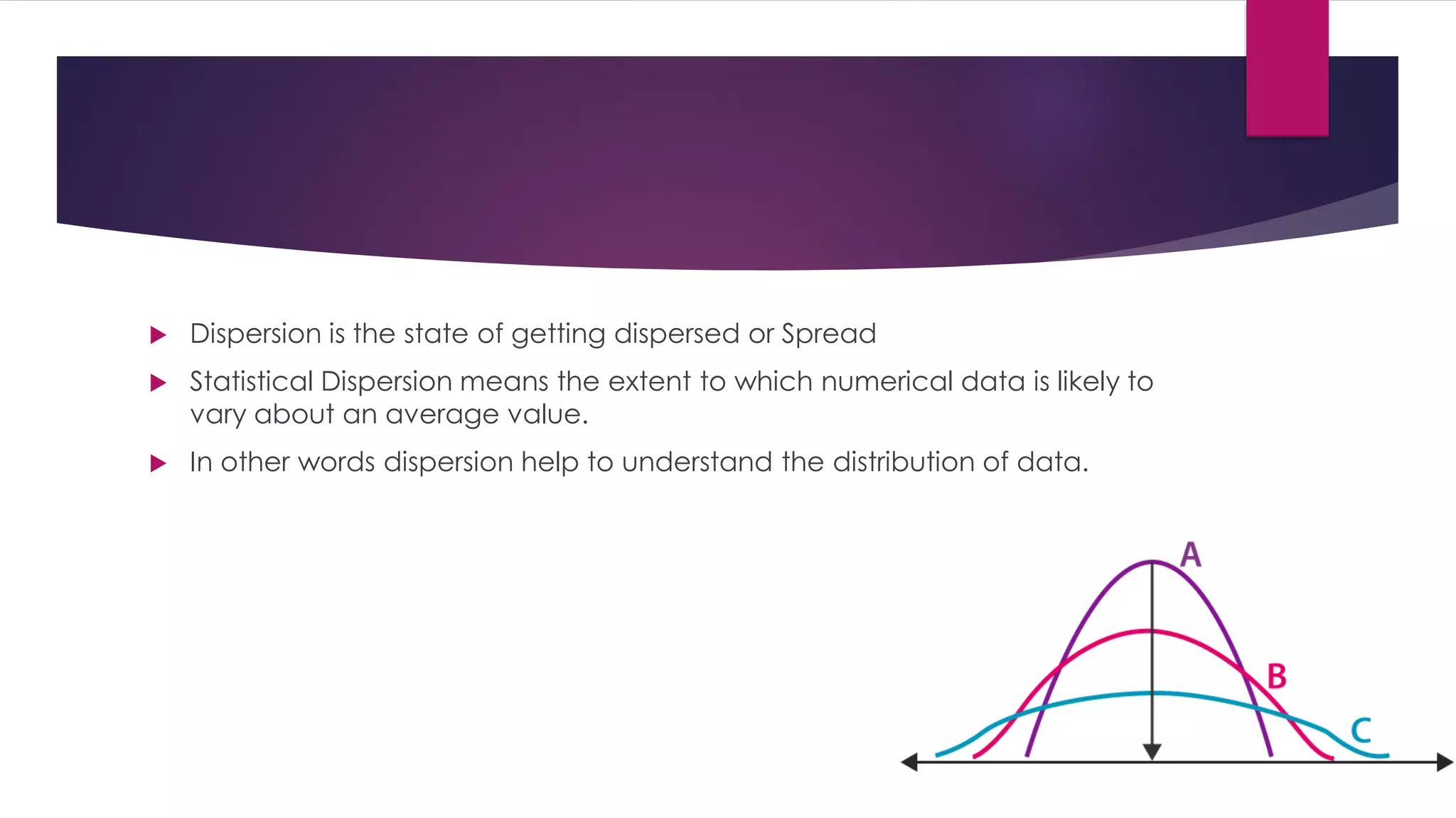 Measure of Dispersion final.pdf