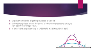 Measure of Dispersion final.pdf