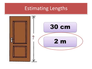 measureoflengthppt-200328064811.pptx
