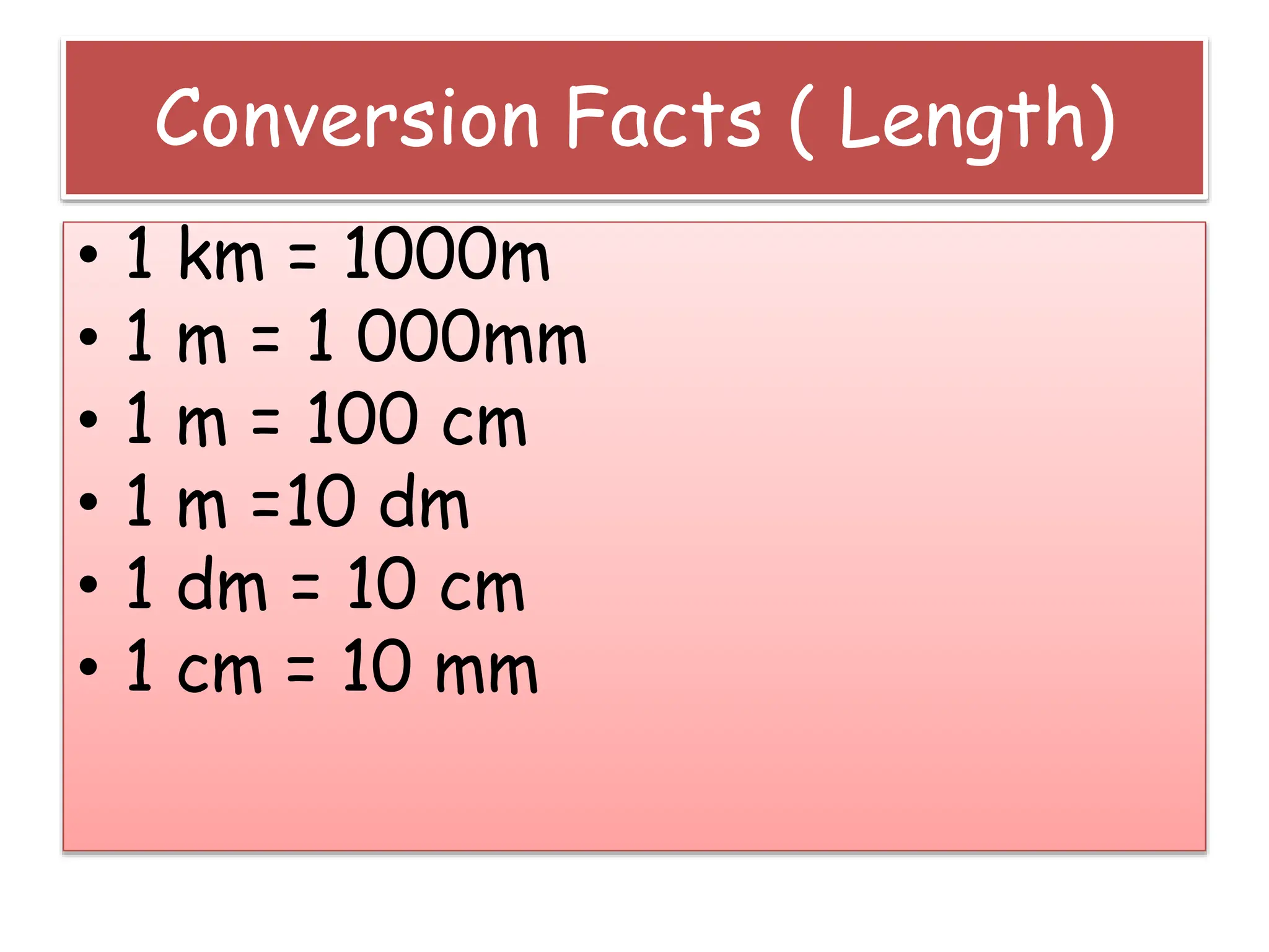 Conversion of measures of length ppt-grade 3 | PPTX
