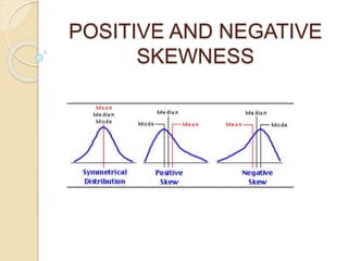 Measure of skewness | PPTX