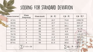 Measure of Variation | PPT