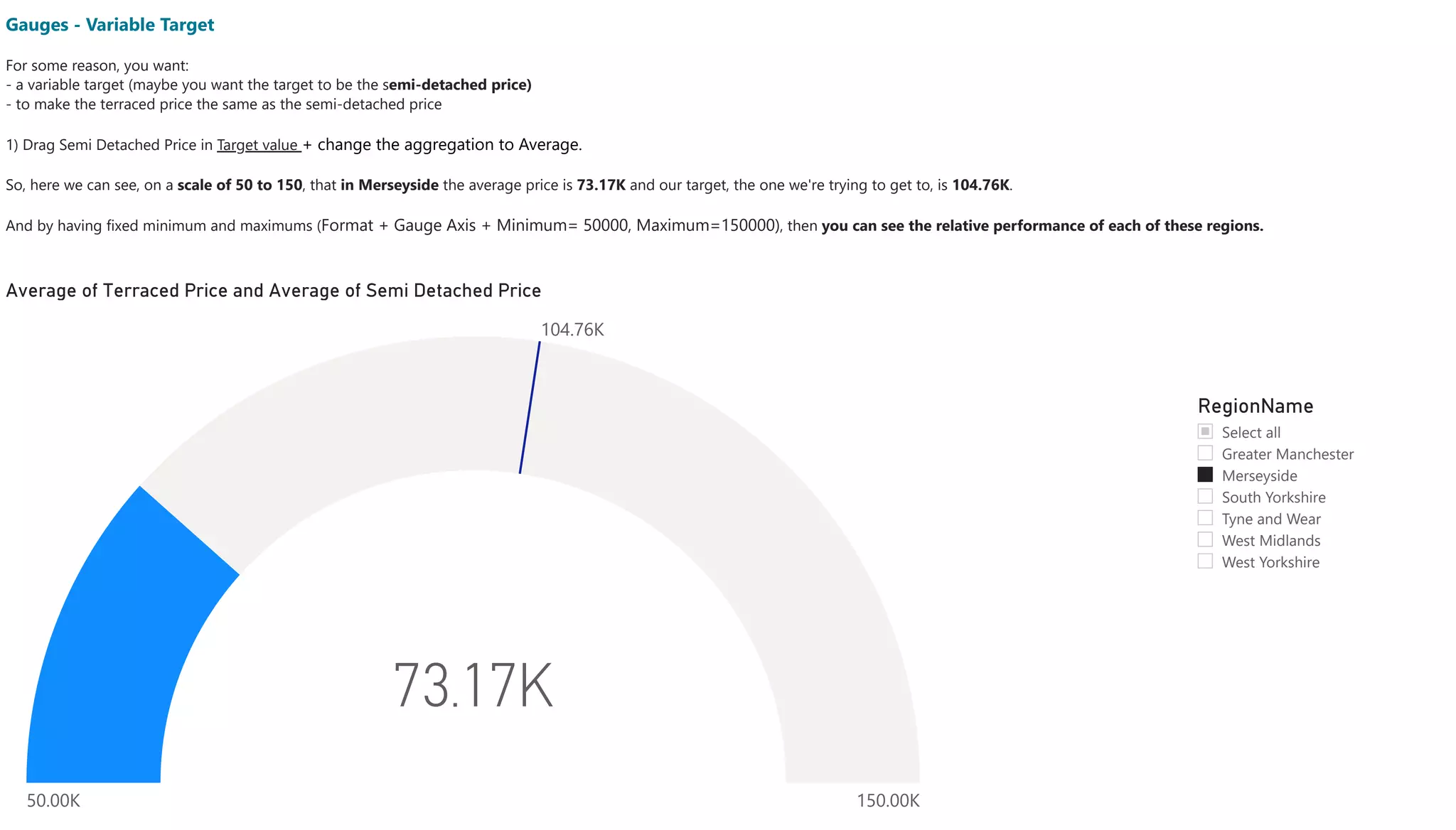 Power BI - Measure performance (Gauges, Cards, KPIs) | PDF