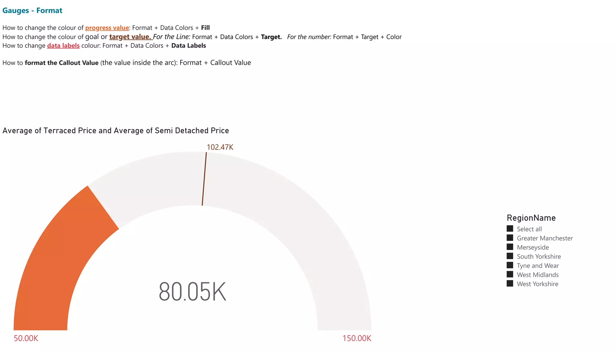 Power BI - Measure performance (Gauges, Cards, KPIs) | PDF