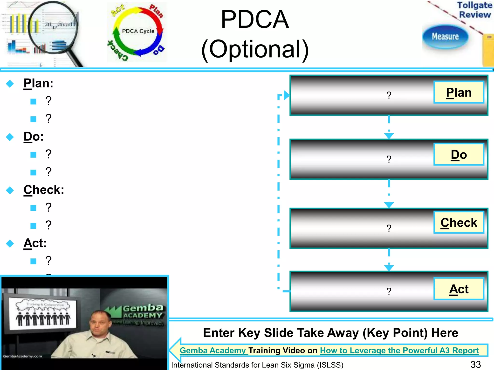 Measure phase lean six sigma tollgate template | PPTX