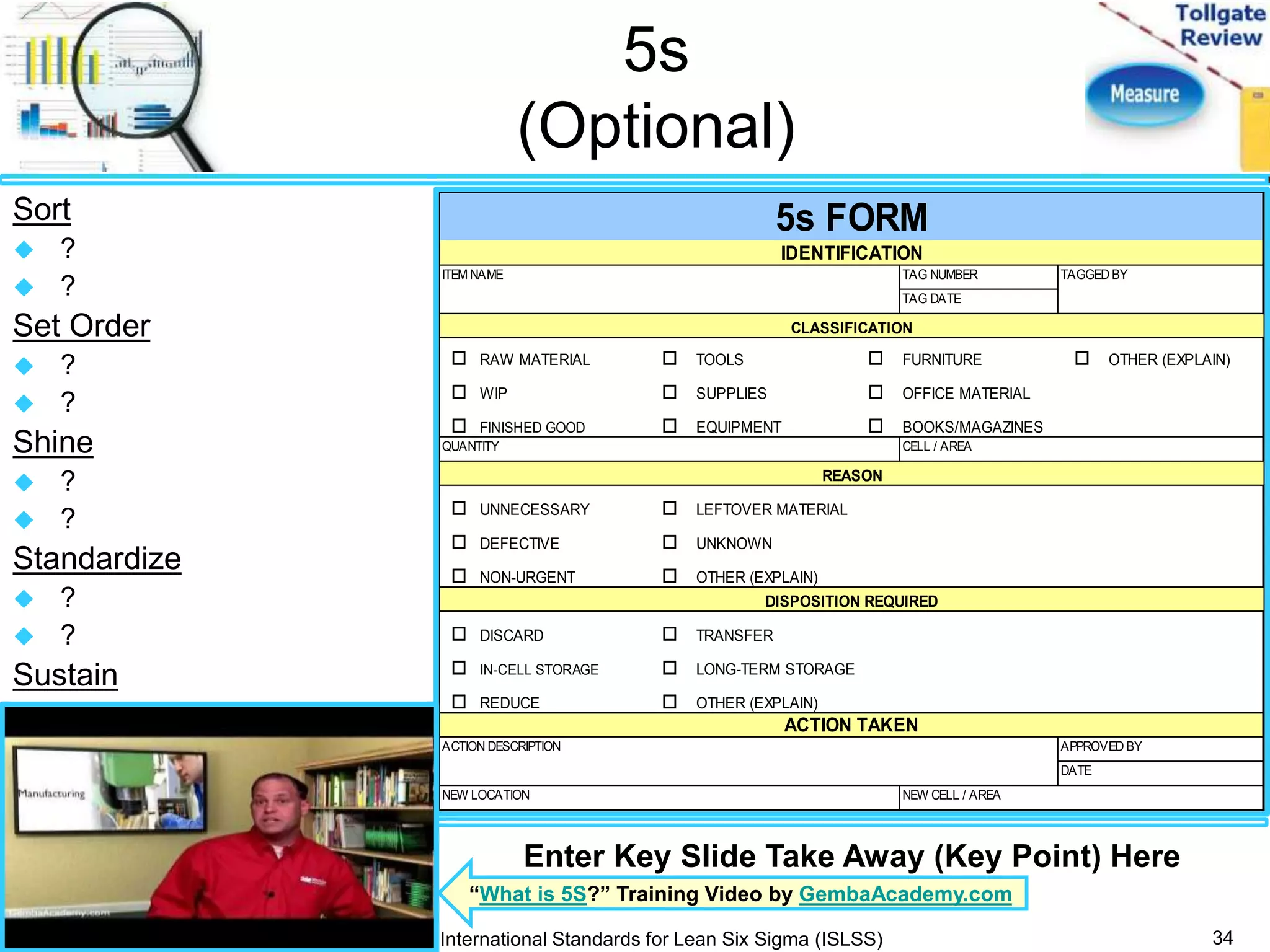 Measure phase lean six sigma tollgate template | PPTX