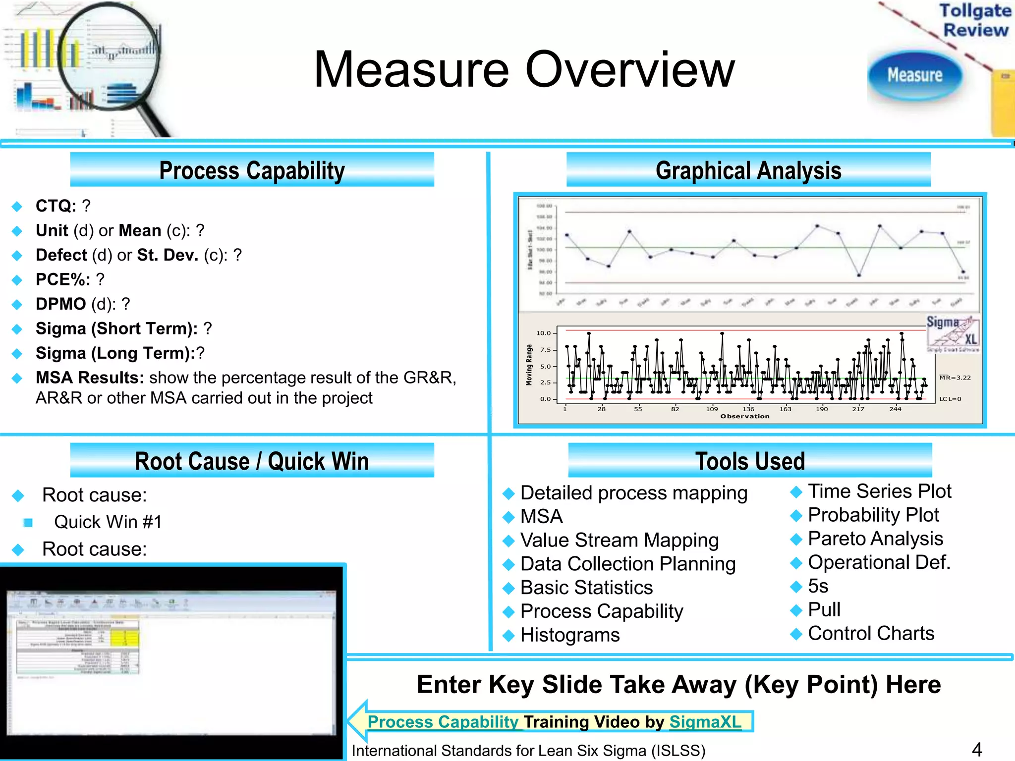 Measure phase lean six sigma tollgate template | PPTX