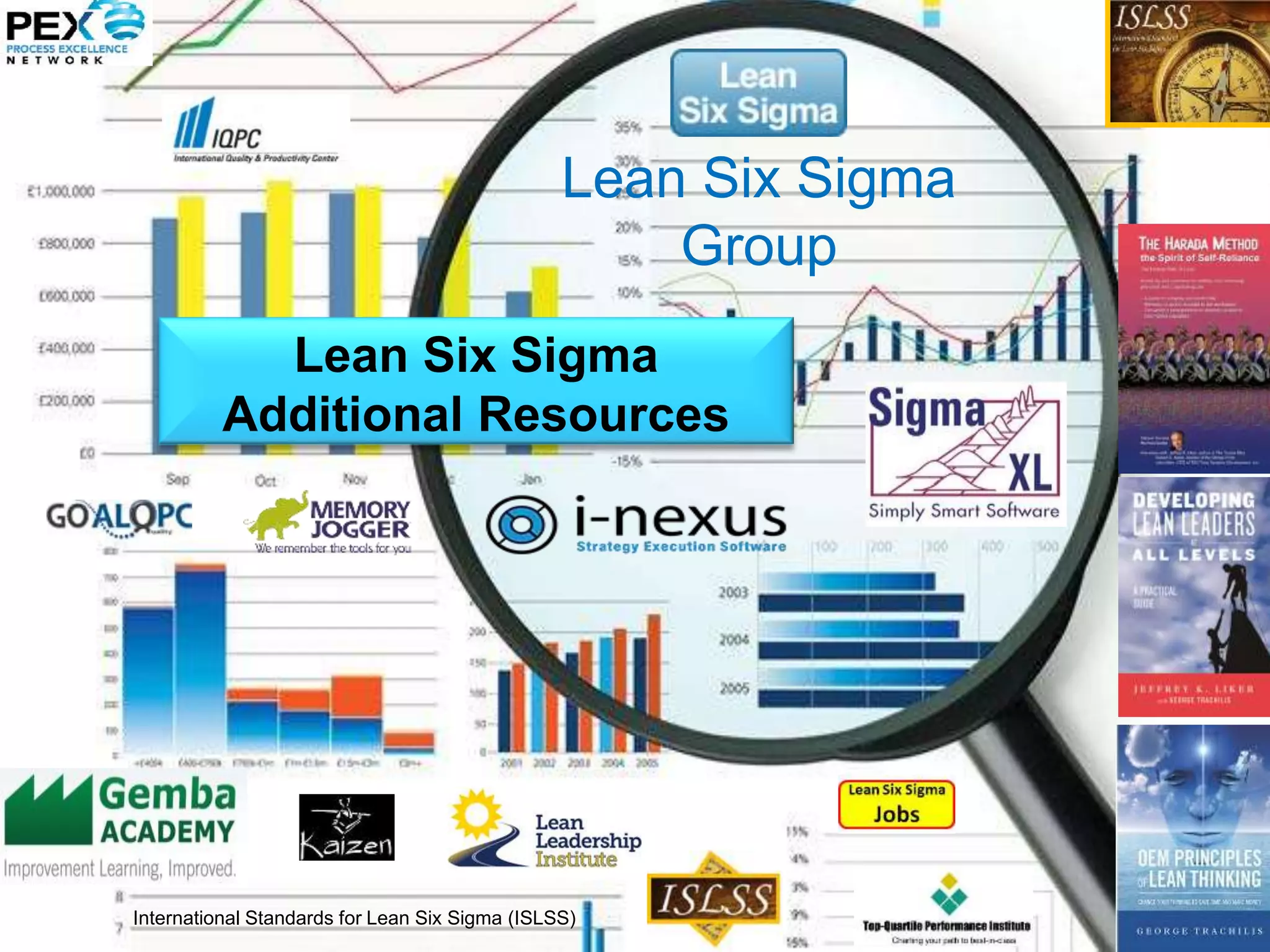 Measure phase lean six sigma tollgate template | PPTX
