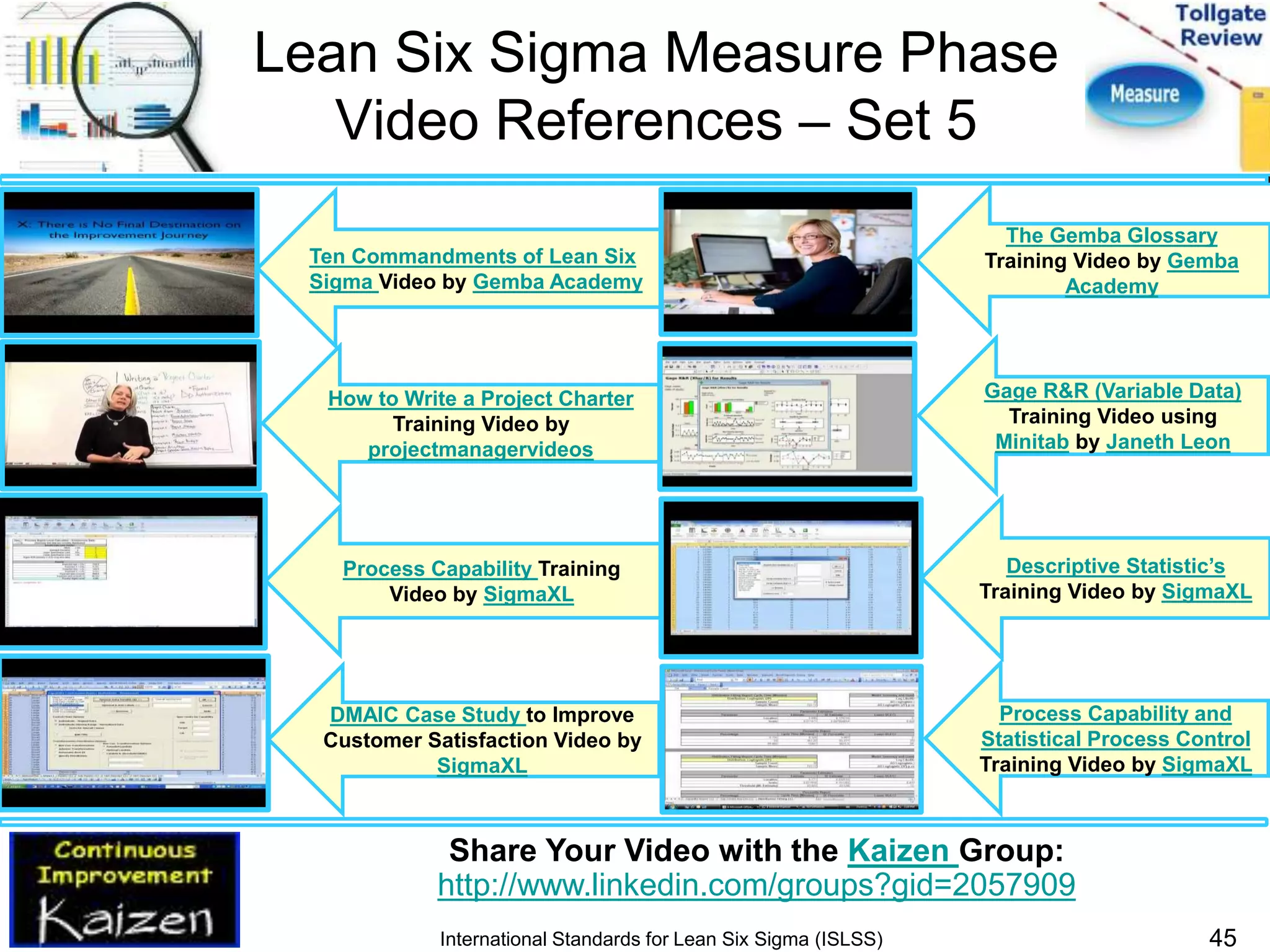 Measure phase lean six sigma tollgate template | PPTX