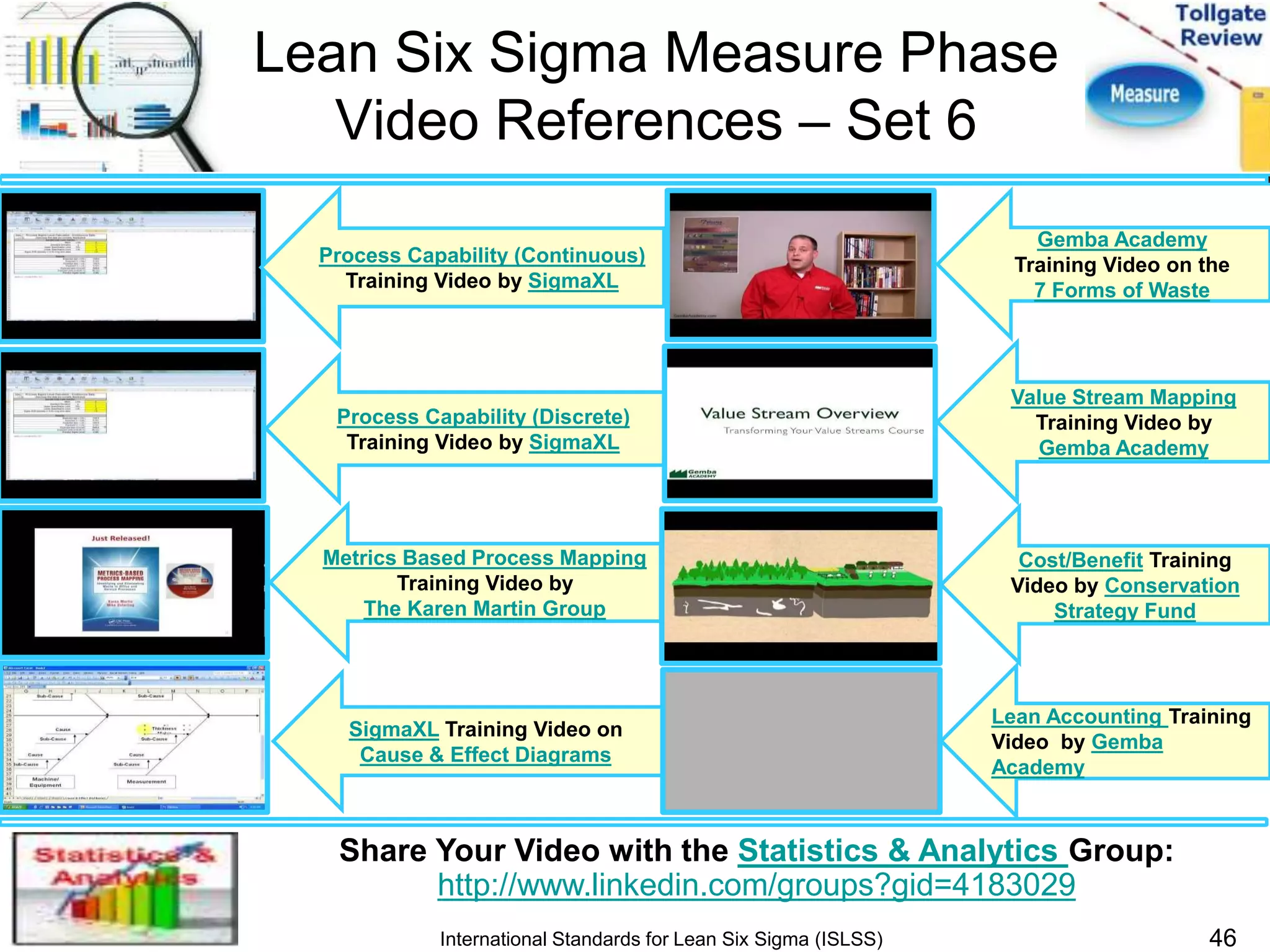 Measure phase lean six sigma tollgate template | PPTX