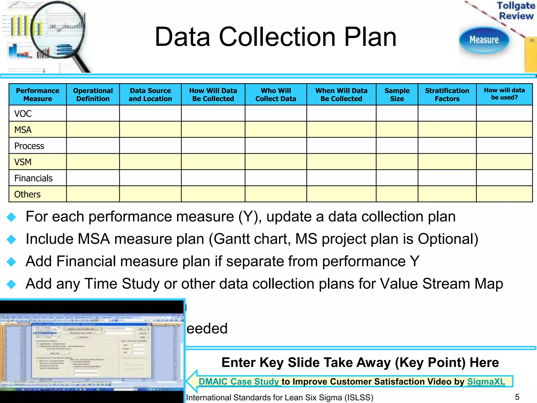Measure phase lean six sigma tollgate template | PPTX