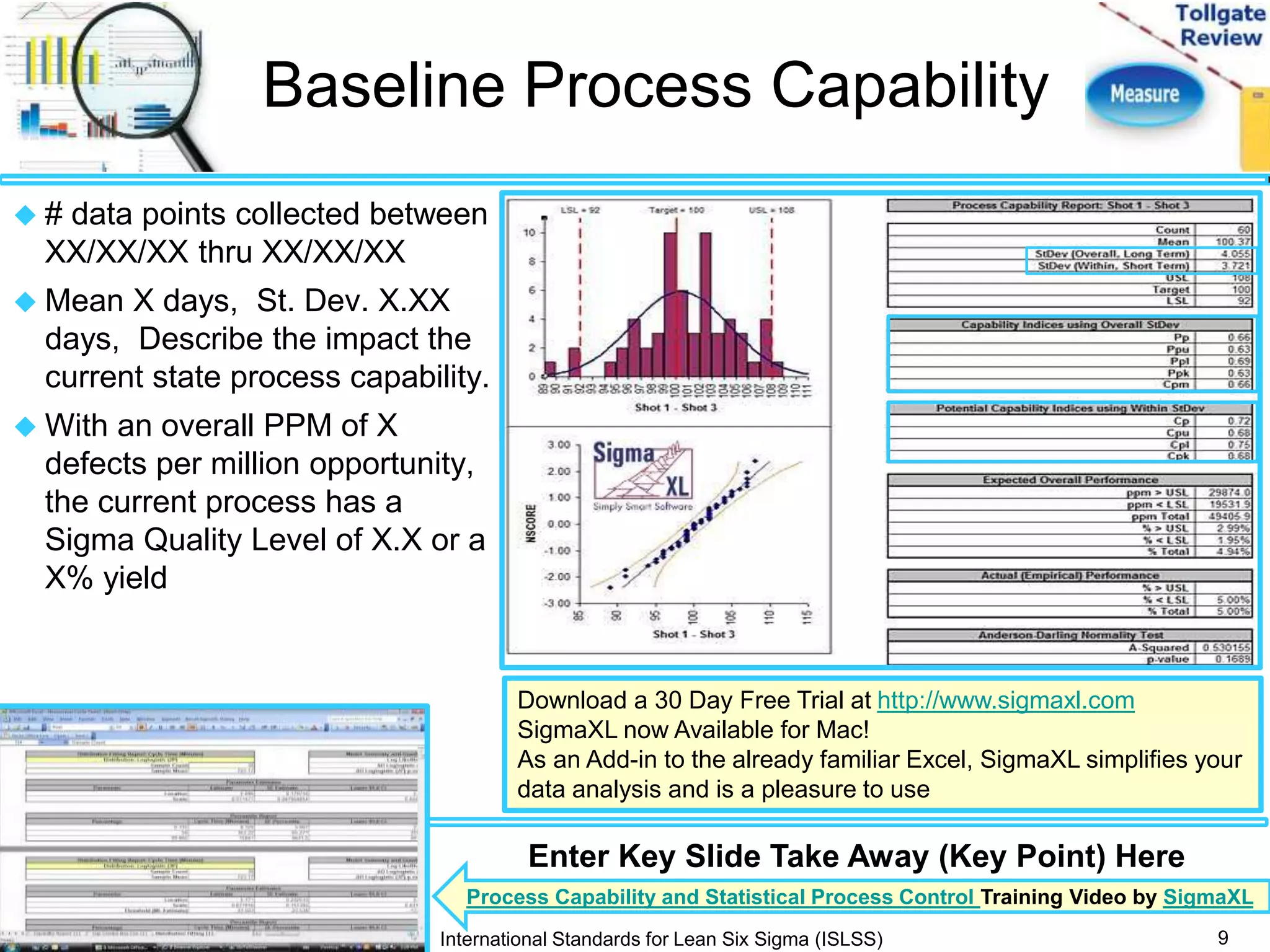 Measure phase lean six sigma tollgate template | PPTX