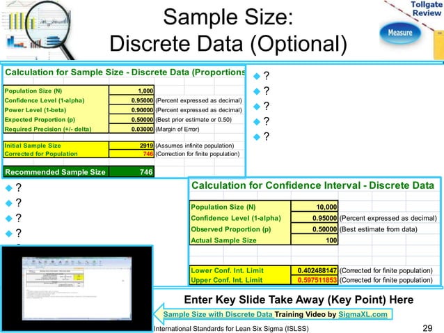 Measure phase lean six sigma tollgate template | PPTX | Computer ...