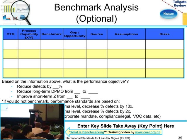 Measure phase lean six sigma tollgate template | PPTX | Computer ...