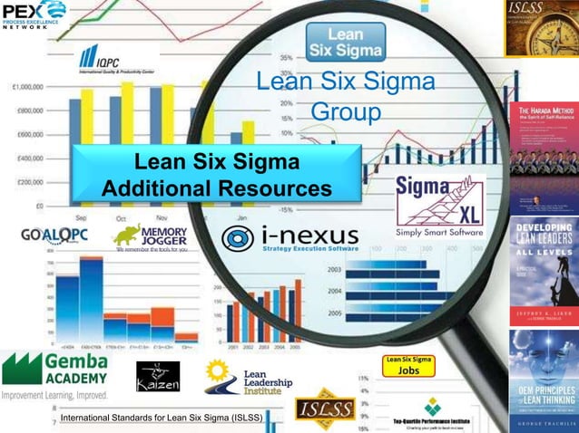 Measure phase lean six sigma tollgate template | PPTX | Computer ...