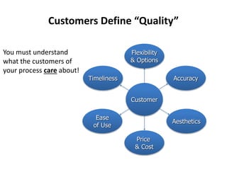 Measure phase - six sigma | PPTX