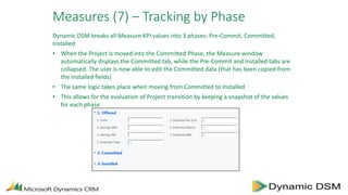 Dynamic DSM Features - Measures | PPTX