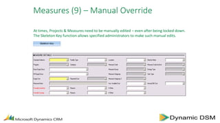 Dynamic DSM Features - Measures | PPTX