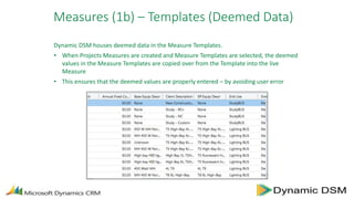 Dynamic DSM Features - Measures | PPTX