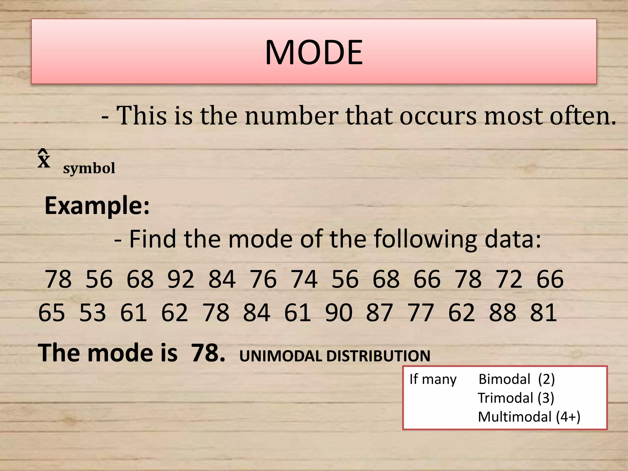 Measures of-central-tendency | PPTX | Educational Assessment | Education
