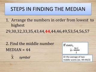 Measures of-central-tendency | PPTX