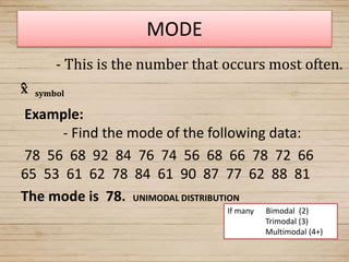 Measures of-central-tendency | PPTX