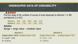 MEASURES-OF-CENTRAL-TENDENCY-VARIABILITY-TEAM-S-PERSISTENCE.pptx