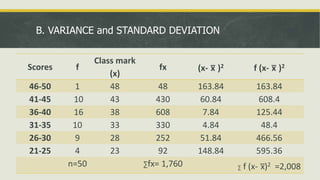 MEASURES-OF-CENTRAL-TENDENCY-VARIABILITY-TEAM-S-PERSISTENCE.pptx