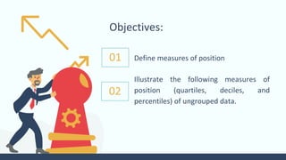 Measures-of-Position.pdf for educational purposes only | PDF